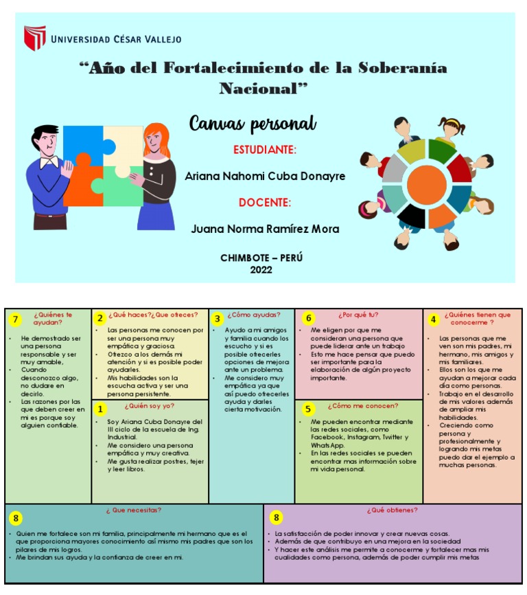 Canvas Personal | PDF | Crecimiento personal y profesional | Ciencias ...