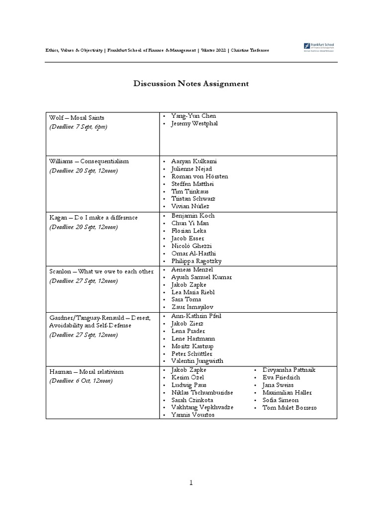 Discussion Notes Assignment | PDF | Philosophical Movements | Applied ...
