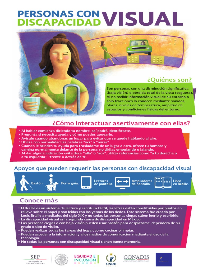 Infografia VISUAL | PDF
