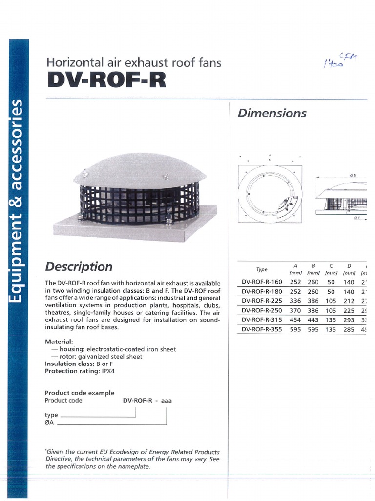 DV Rof R | PDF