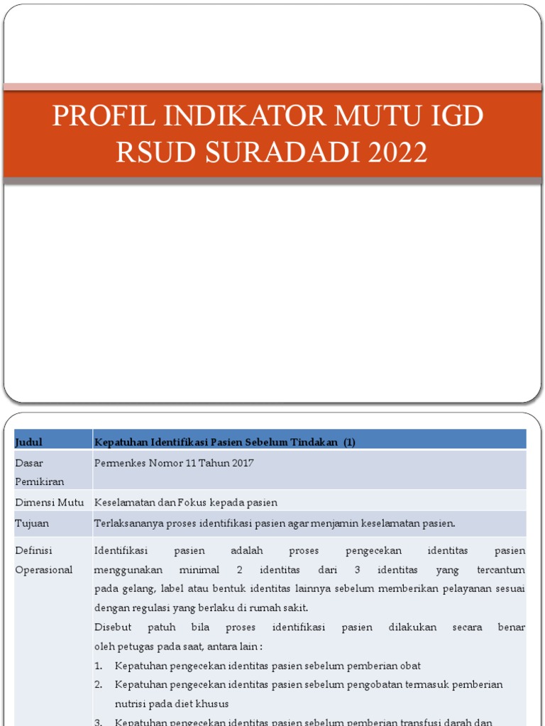 PROFIL INDIKATOR MUTU IGD RSUD SURADADI 2022 Oke | PDF