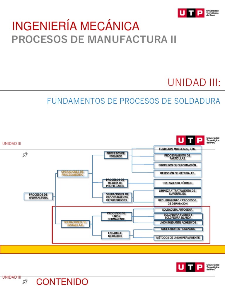 S8 - Fundamentos de Soldadura | PDF | Soldadura | Construcción