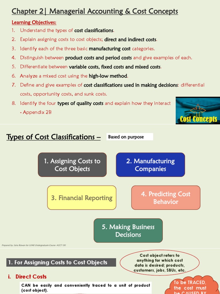 Chapter 2 - Managerial Acc. & Cost Concepts | PDF | Cost | Business