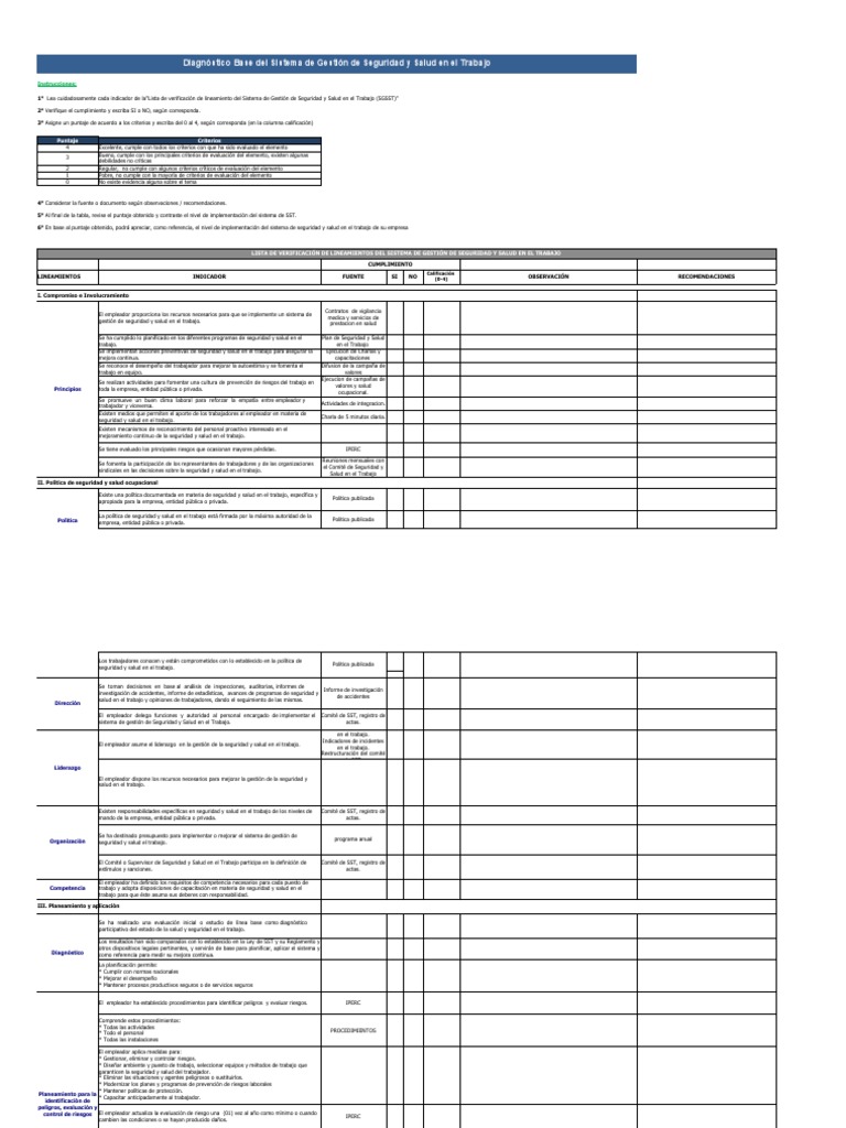 Linea Base Check List ORIGINAL | PDF | Planificación | Valores