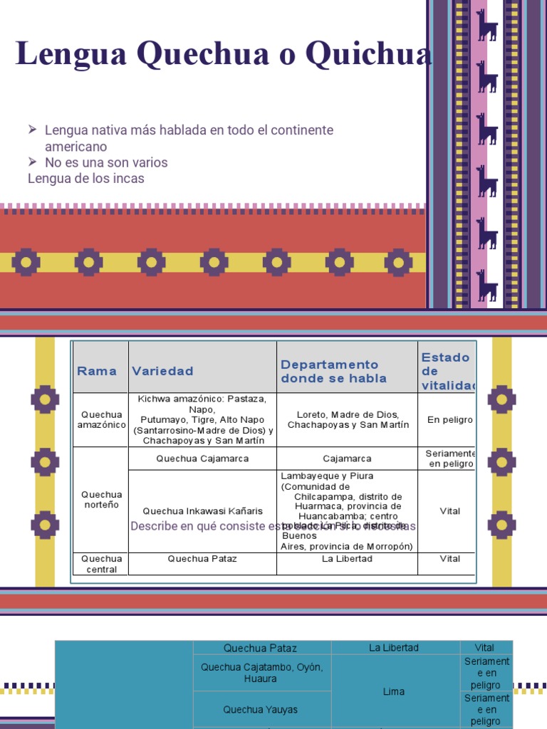 Lenguas Originarias en El Peru | PDF | Cultura de las Americas ...