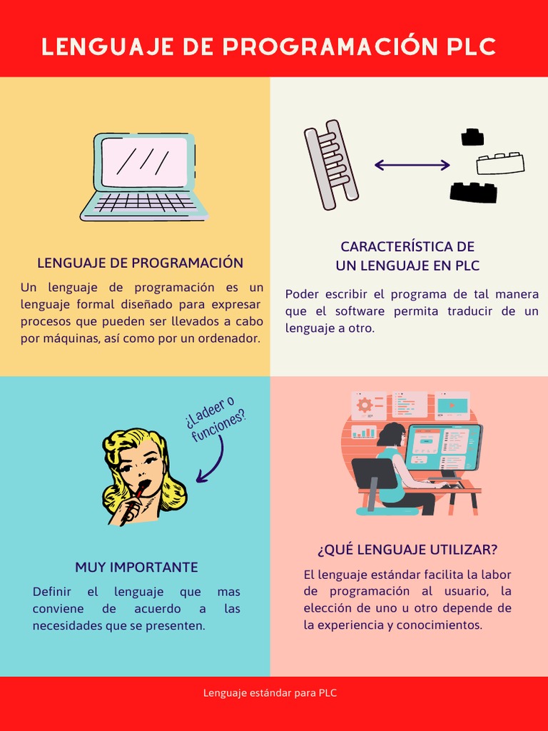 3.2 Lenguaje de Programación Estandar para PLC | PDF | Lenguaje de ...