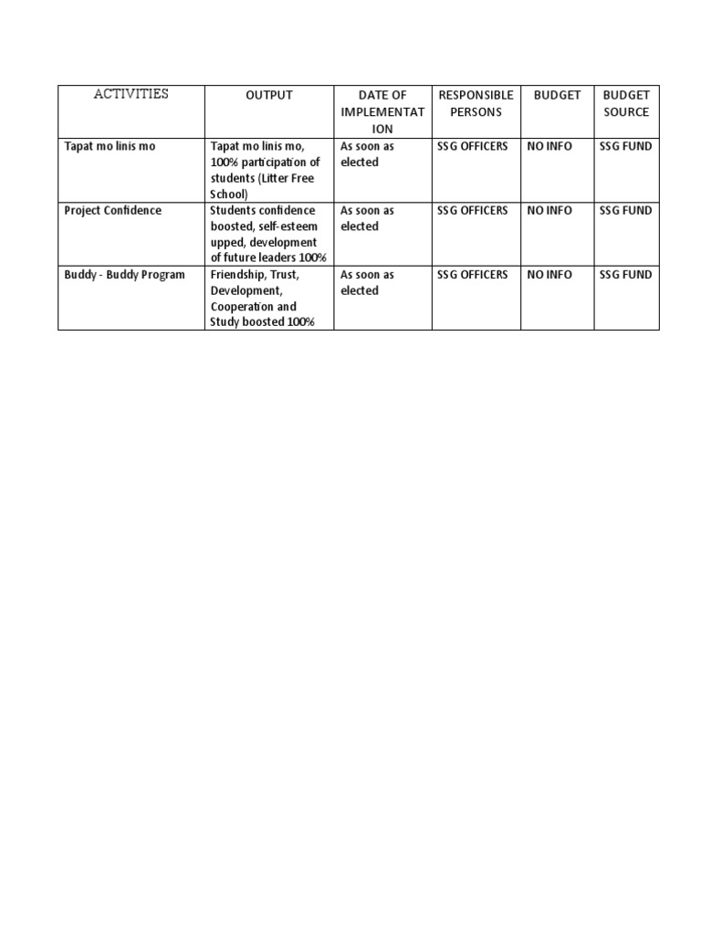 activities-pdf