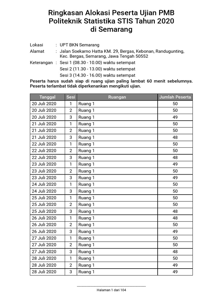 Alokasi Ujian PMB STIS 2020 Semarang | PDF