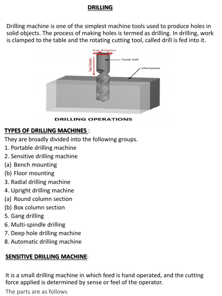 Drilling Total Unit For Diploma Standard | PDF | Drill | Drilling