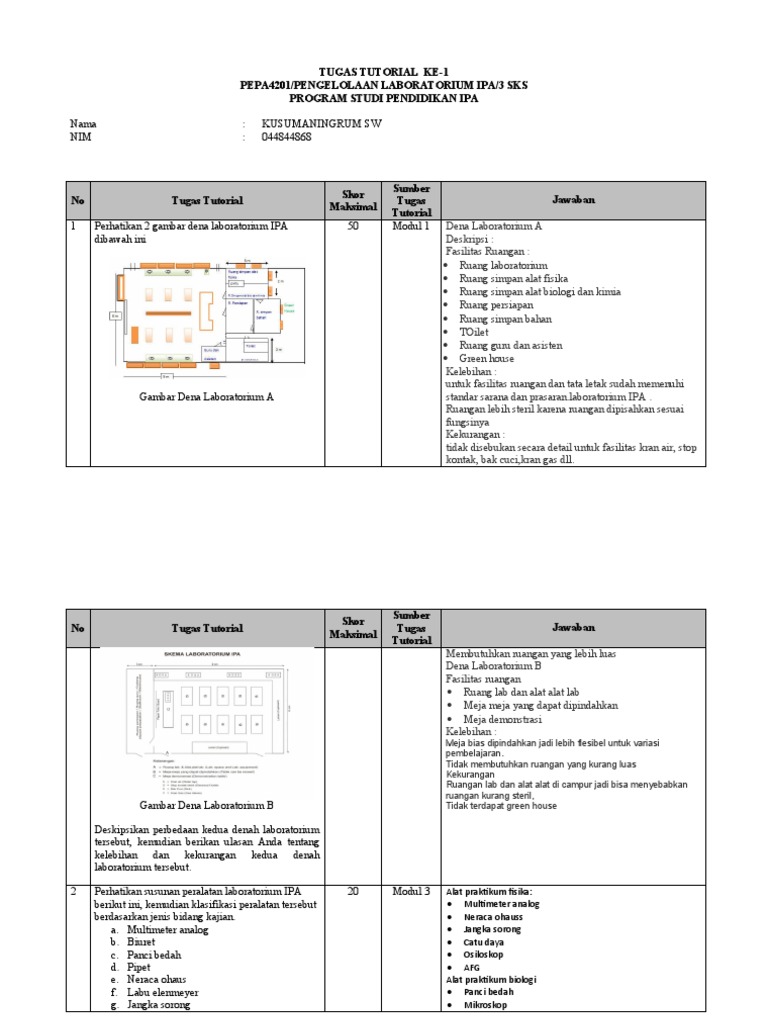 Tugas Tutorial 1 | PDF
