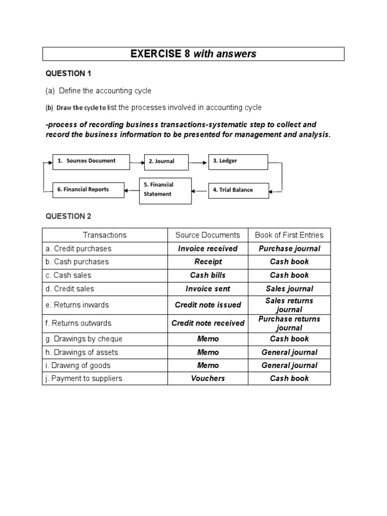 EXERCISE 8 With Answers | PDF | Debits And Credits | Invoice