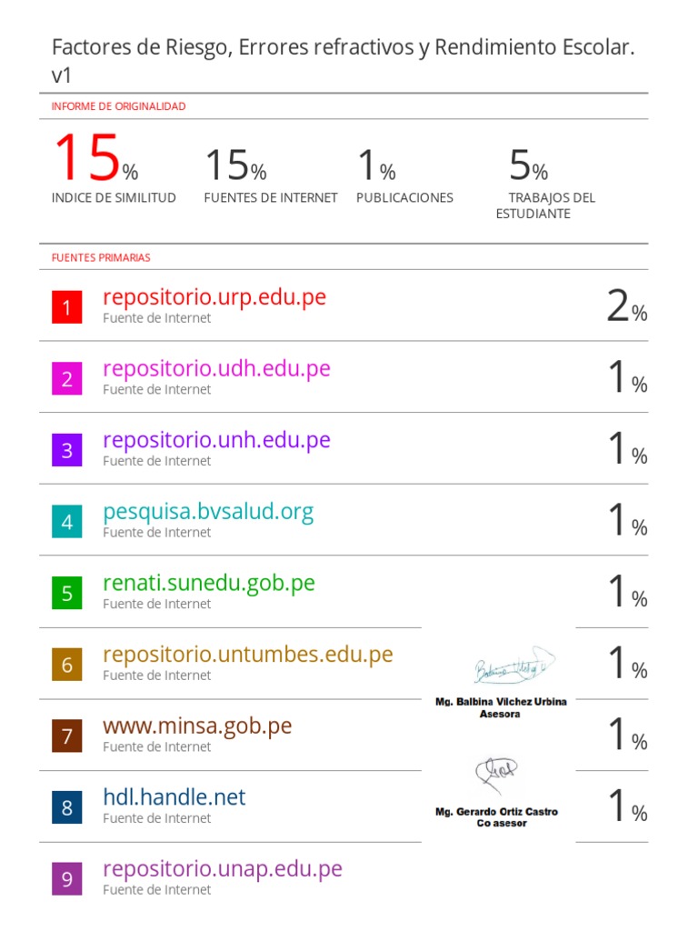 Informe Similitud Turnitin Firmado | PDF | Informática