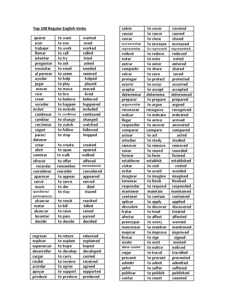 List of Regular English Verbs & Irregular Verbs | PDF | Syntax | Grammar