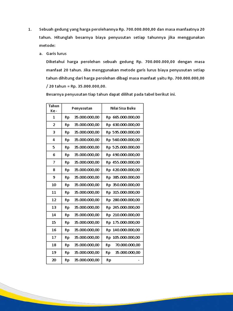 Tugas 3 Adbi 4330 Administrasi Perpajakan | PDF