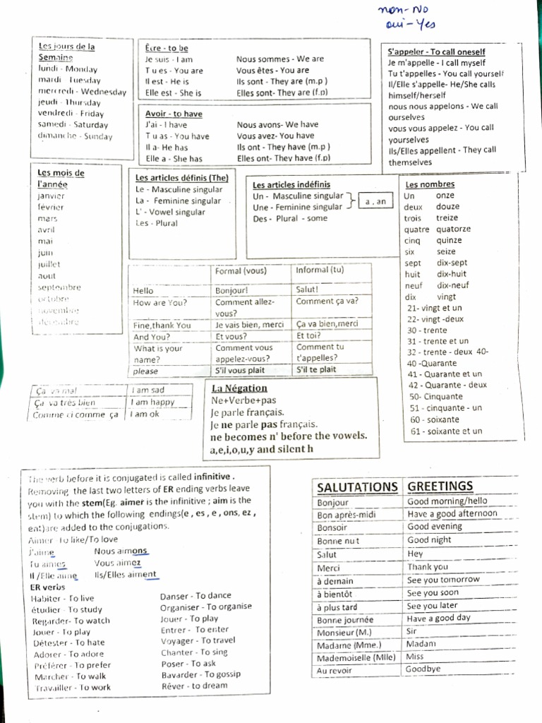 French Worksheets | PDF