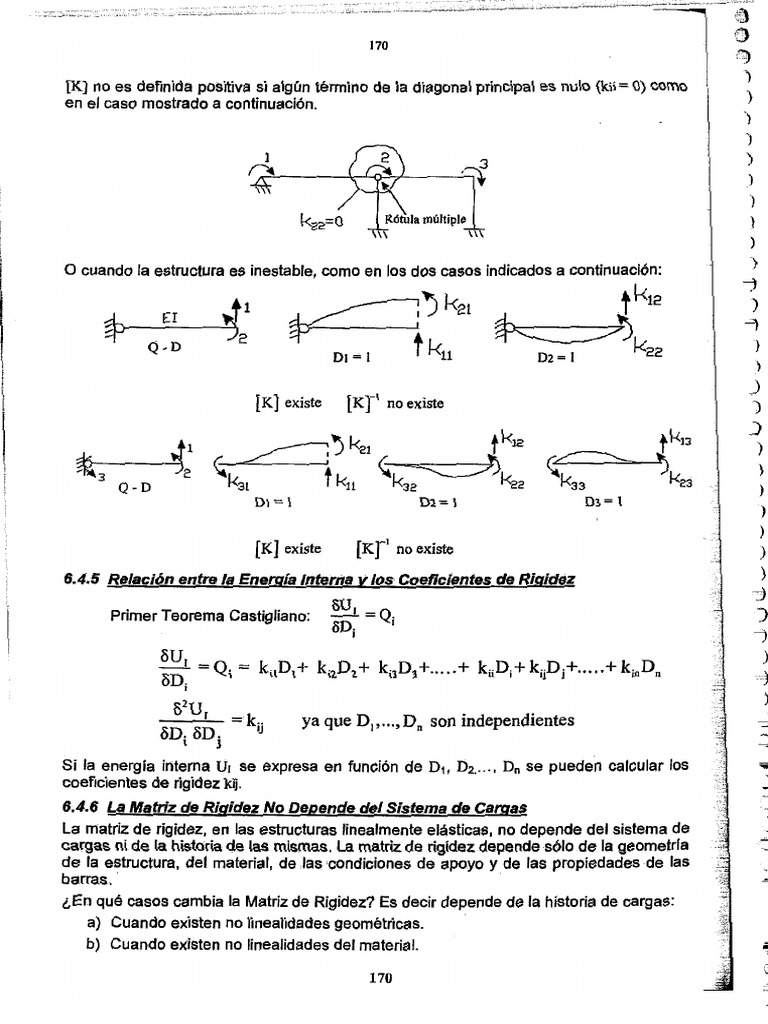 Semana 5 - Ejercicios | PDF | Matriz (Matemáticas) | Rigidez