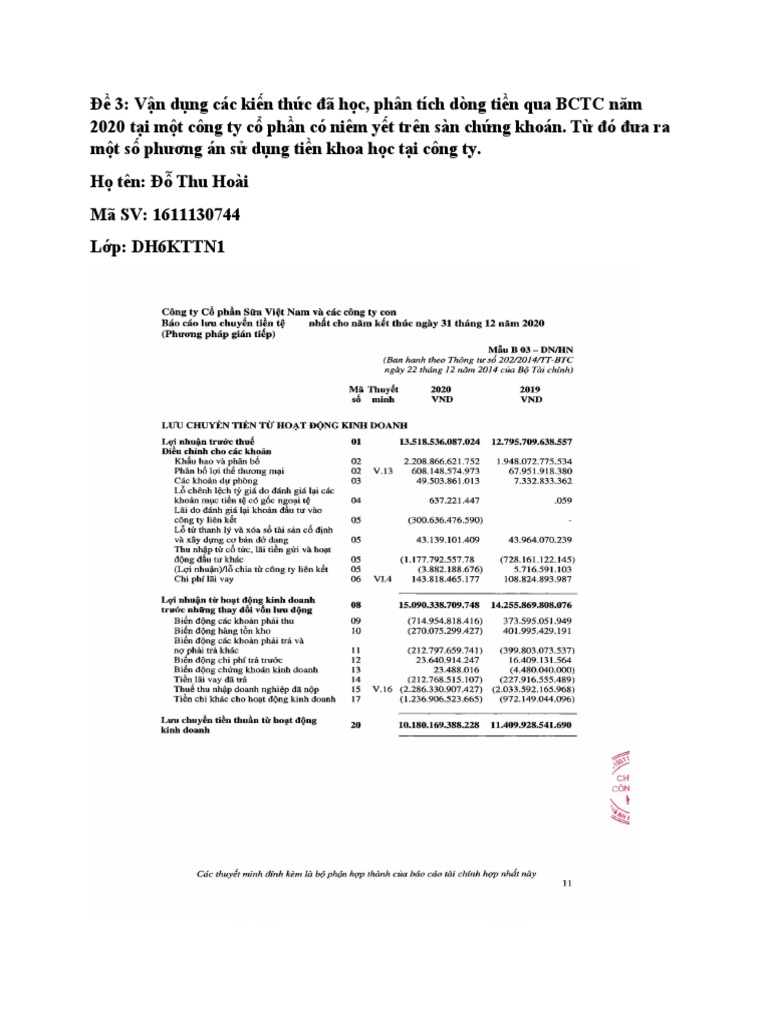 Bài kiểm tra 2 PTBCTC | PDF