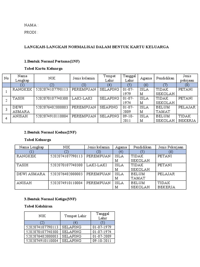 Tugas Database | PDF