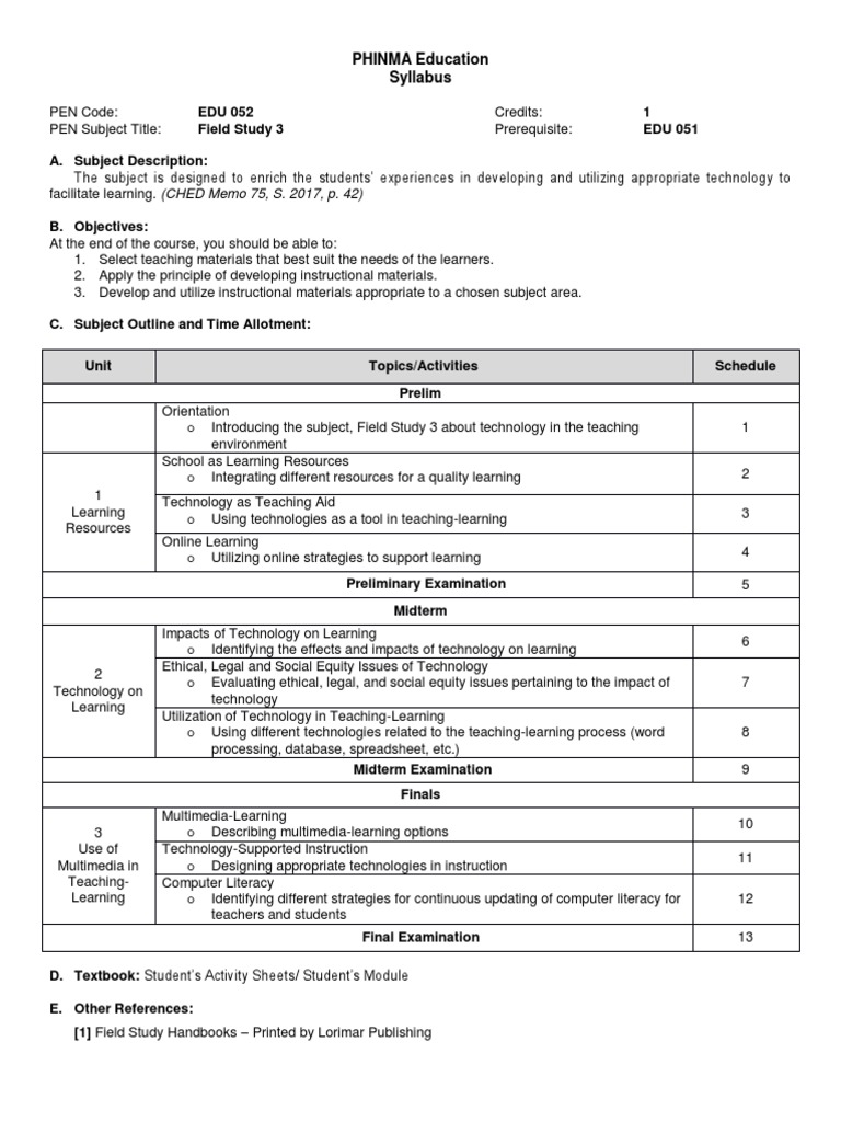 EDU-052 Module | PDF | Educational Technology | Teaching Method