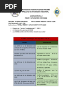 Itbms Panama | PDF | Impuestos | Economias