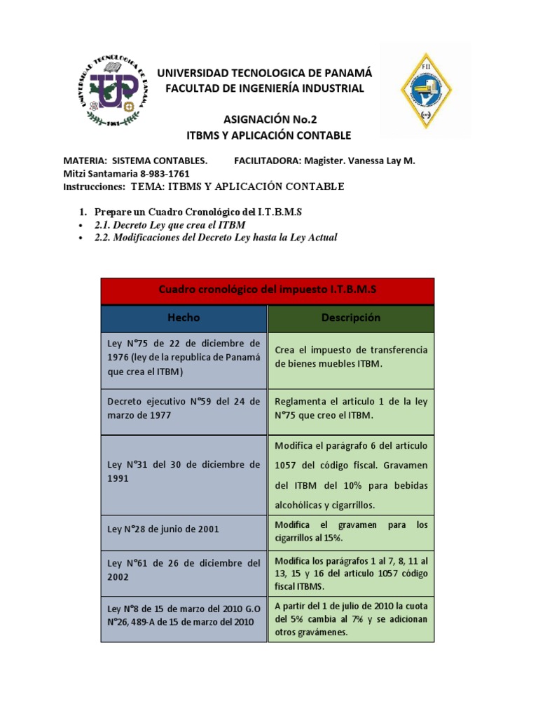 Investigación Del Itbms y Aplaicación Contable | PDF