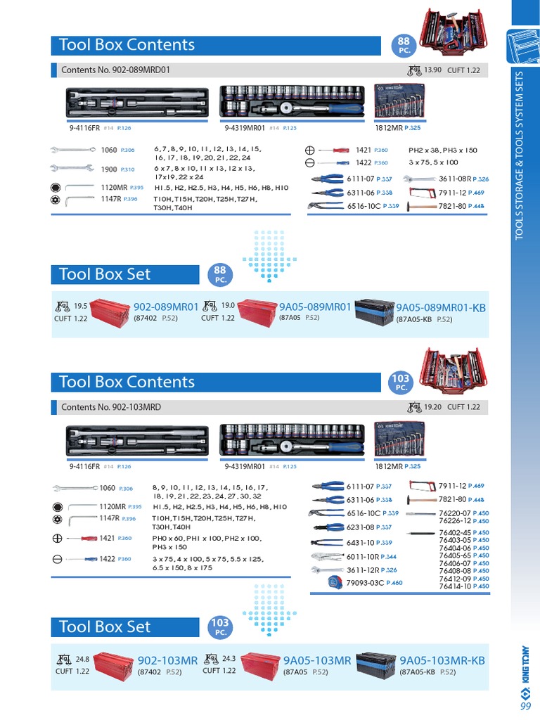 Tool Box Contents: 9A05-089MR01-902-089MR01 9A05-089MR01 | Download ...