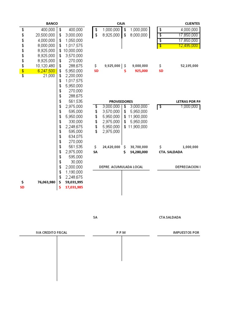 Contabilidad Financiera - Contabilidad - OK 2 | PDF | Business | Deuda