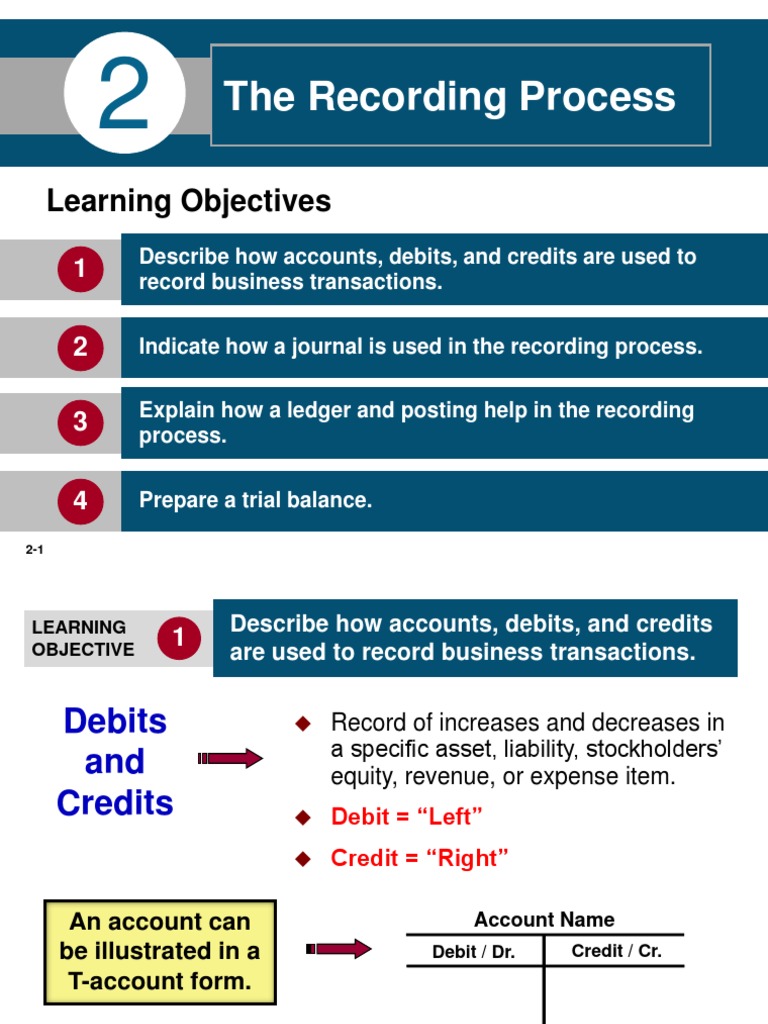 Chapter 02 - The Recording Process | PDF | Debits And Credits | Equity ...