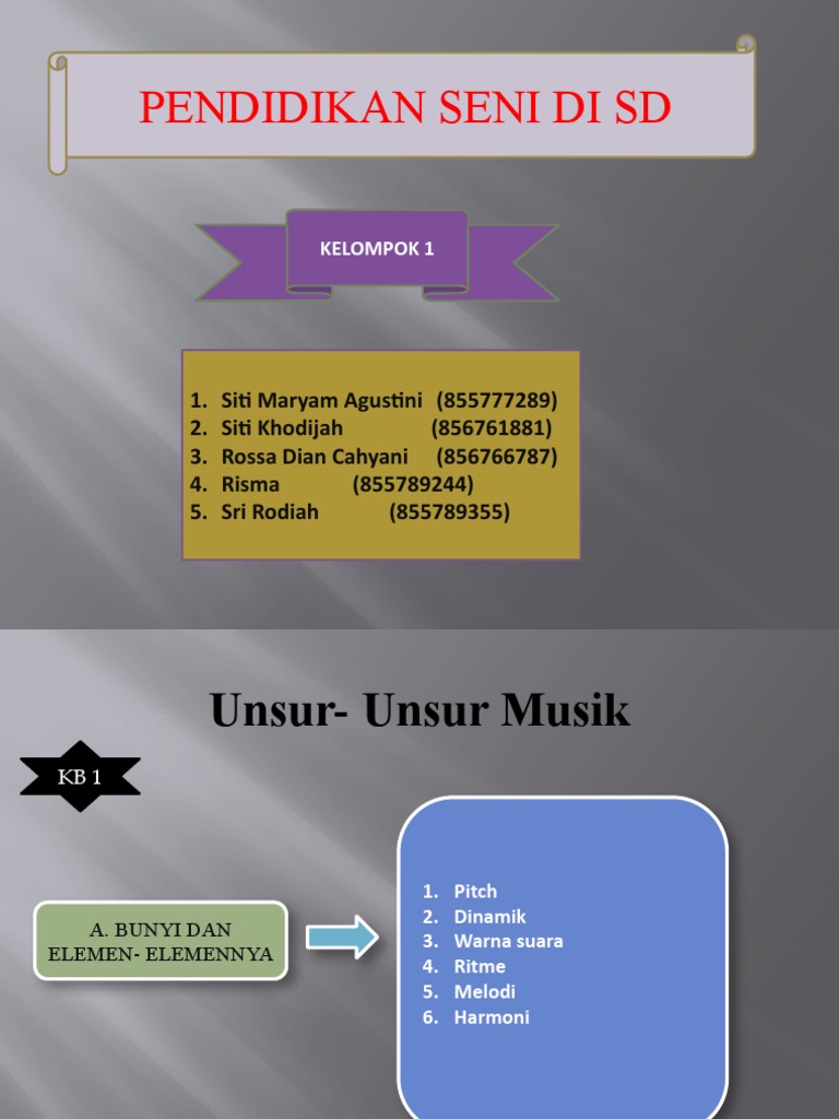 PEND. SENI Kel 1 | PDF