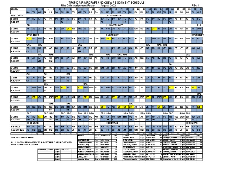 August 2022 Pilot Roster | PDF