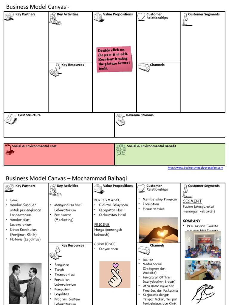 Business Model Canvas TEMPLATE | PDF | Mass Media | Market (Economics)