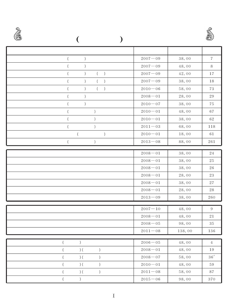 201604282341530949 | PDF