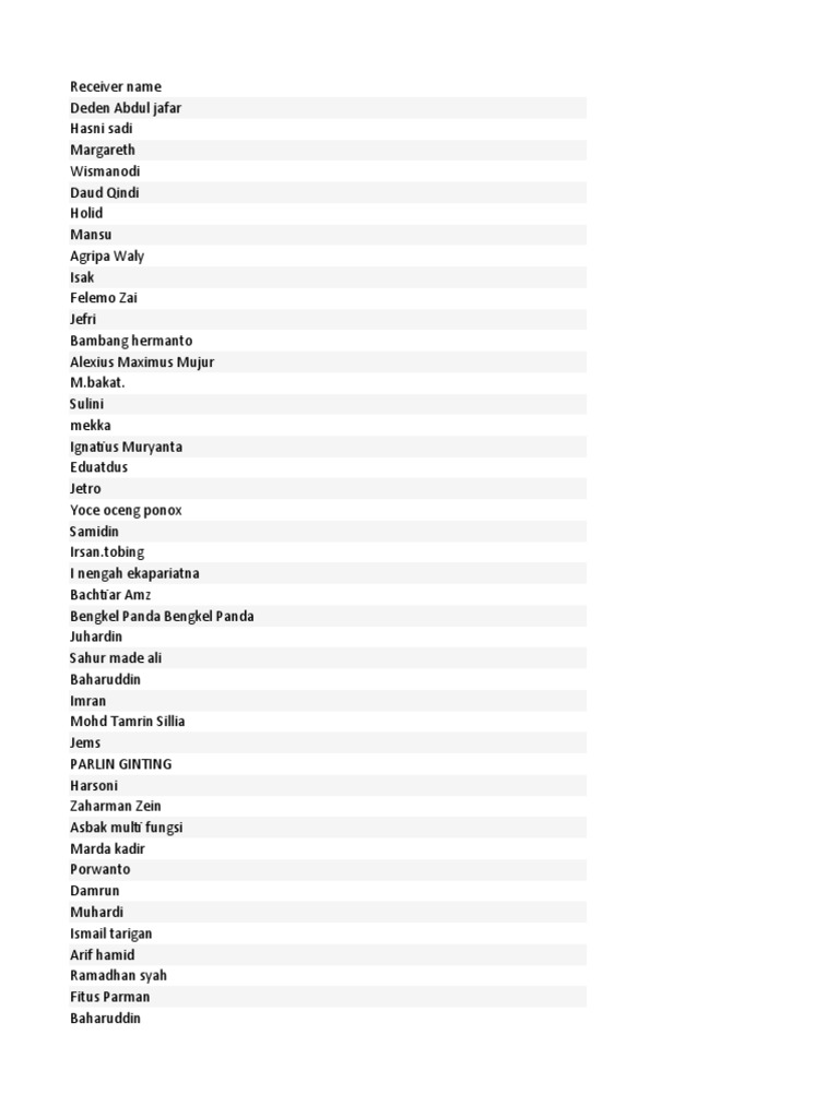 Orders | PDF | Indonesia