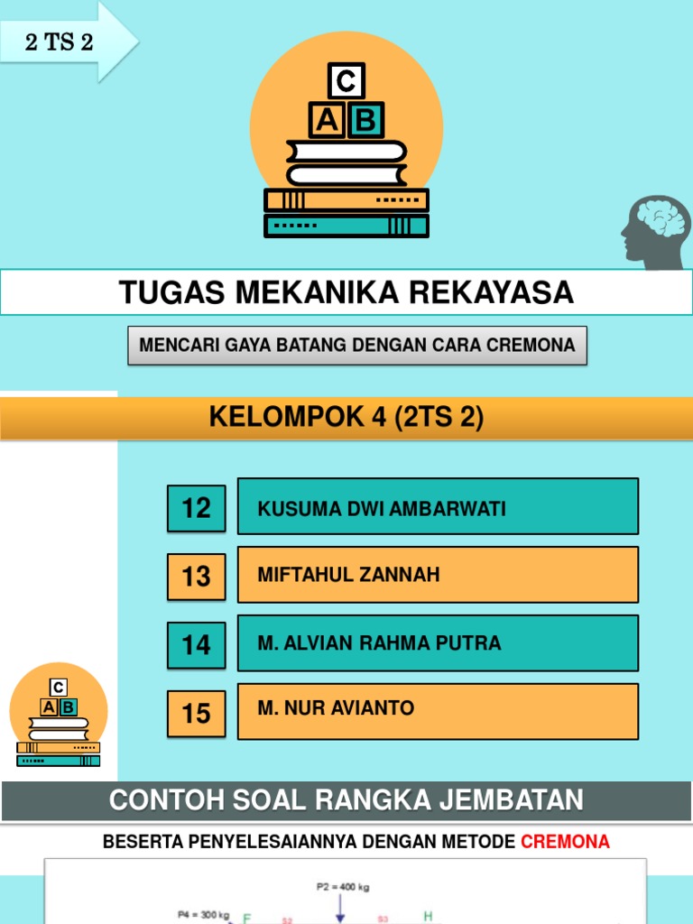 KRB Metode Cremona | PDF | Metode & Bahan Ajar