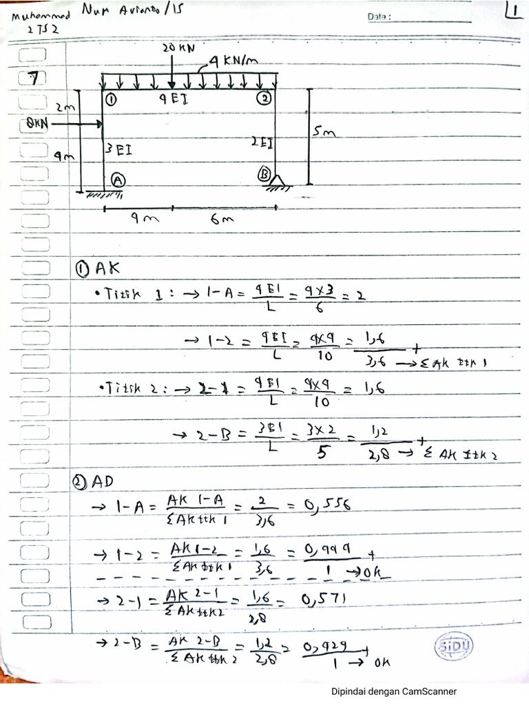 Contoh Soal Portal Bergoyang Metode Cross - MER | PDF