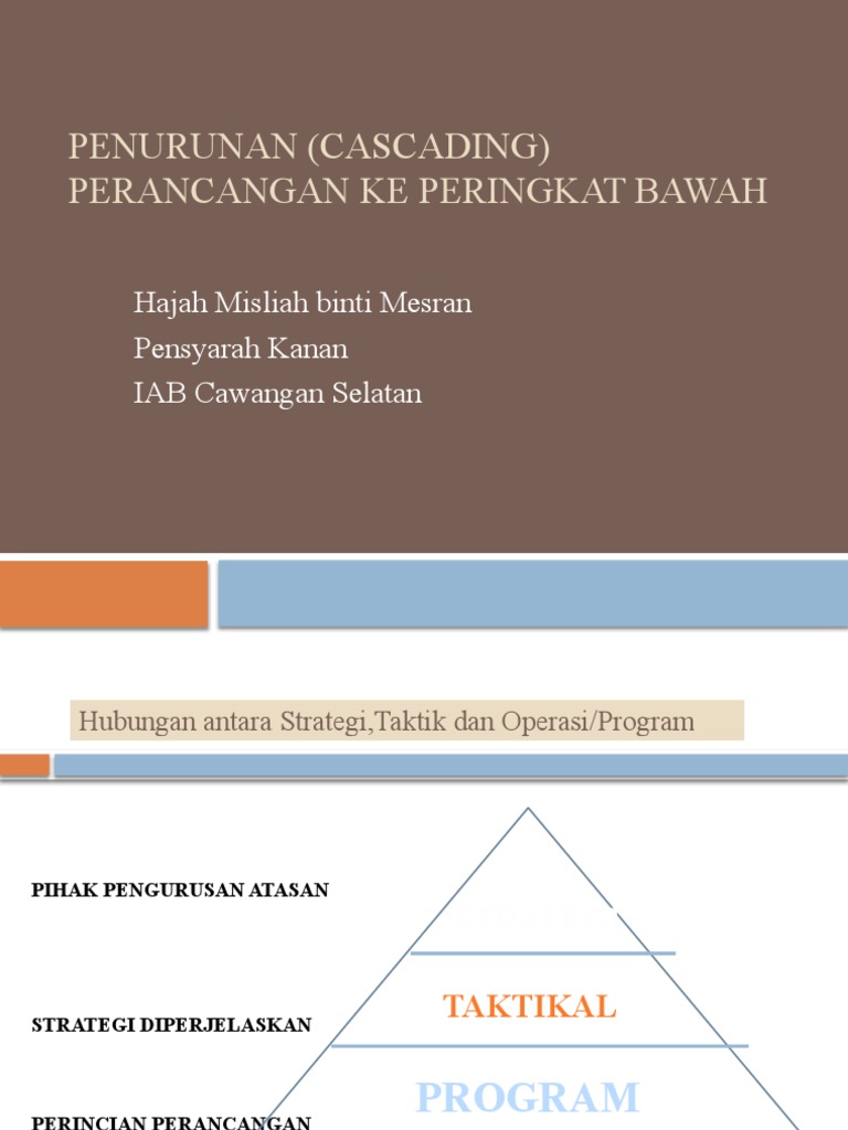 Pelan Taktikal dan Operasi Strategik | PDF