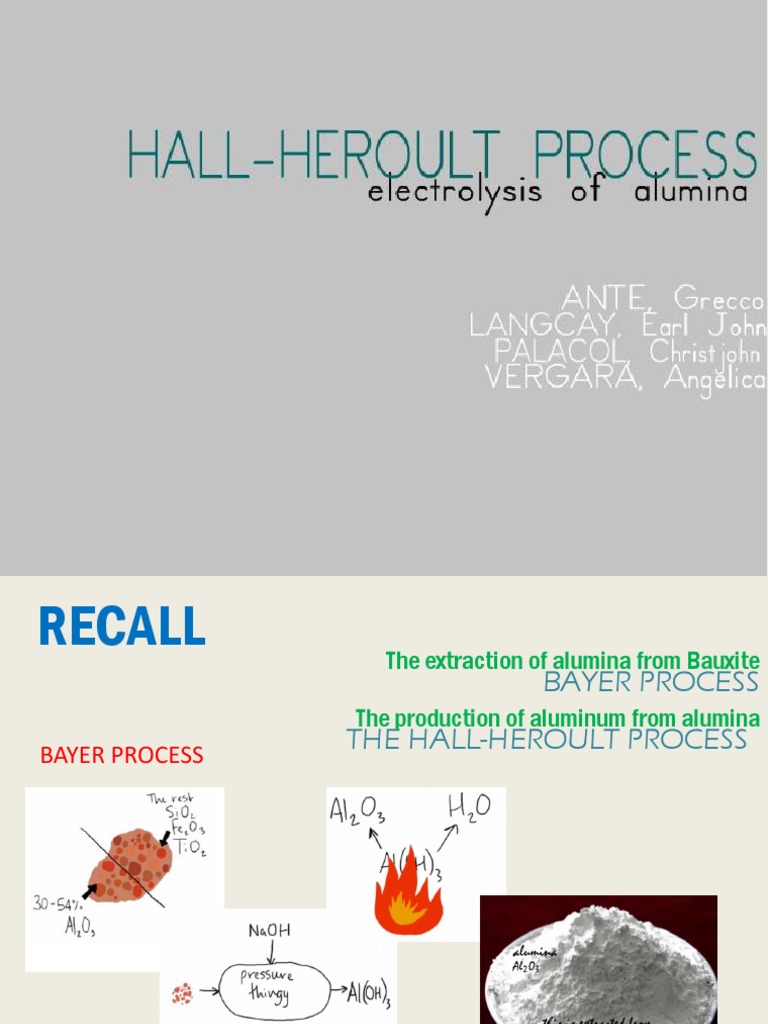 Aluminum (HALL HEROULT) (Ante, Langcay, Palacol, Vergara) | PDF ...