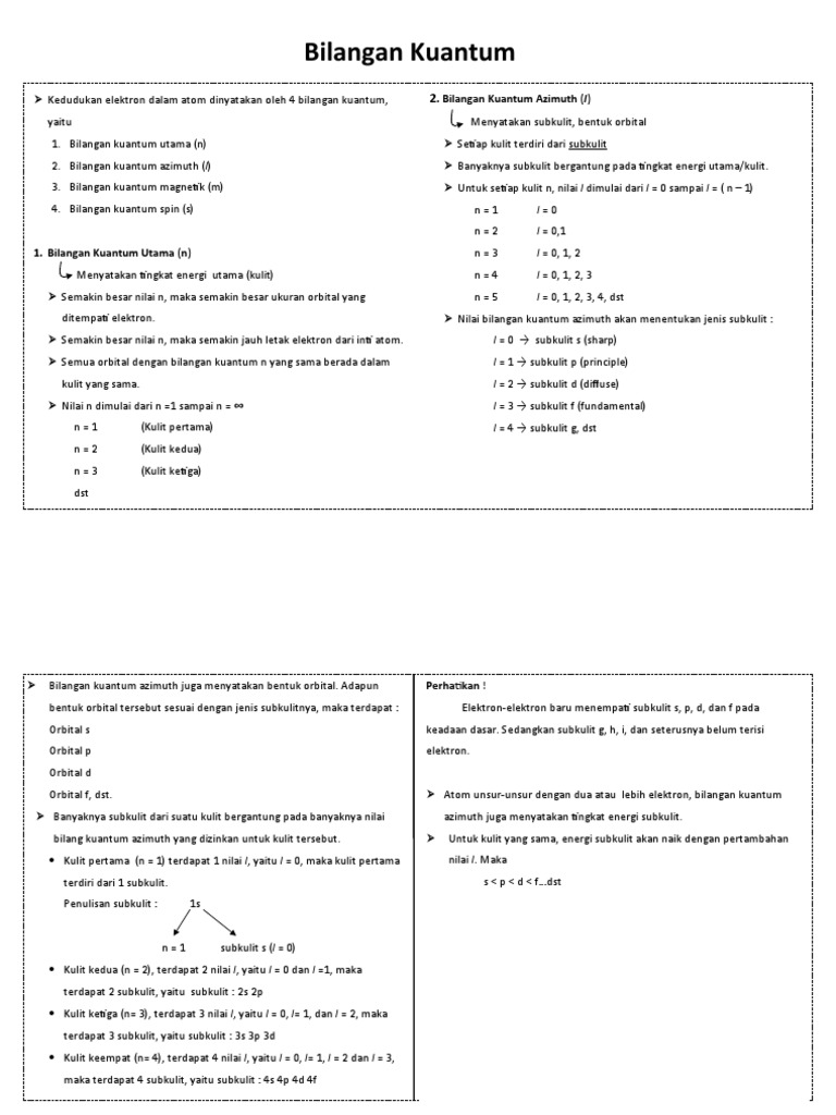 Bilangan Kuantum Elektron Atom | PDF