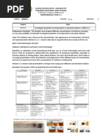 Partograph Forms | PDF | Childbirth | Health Sciences