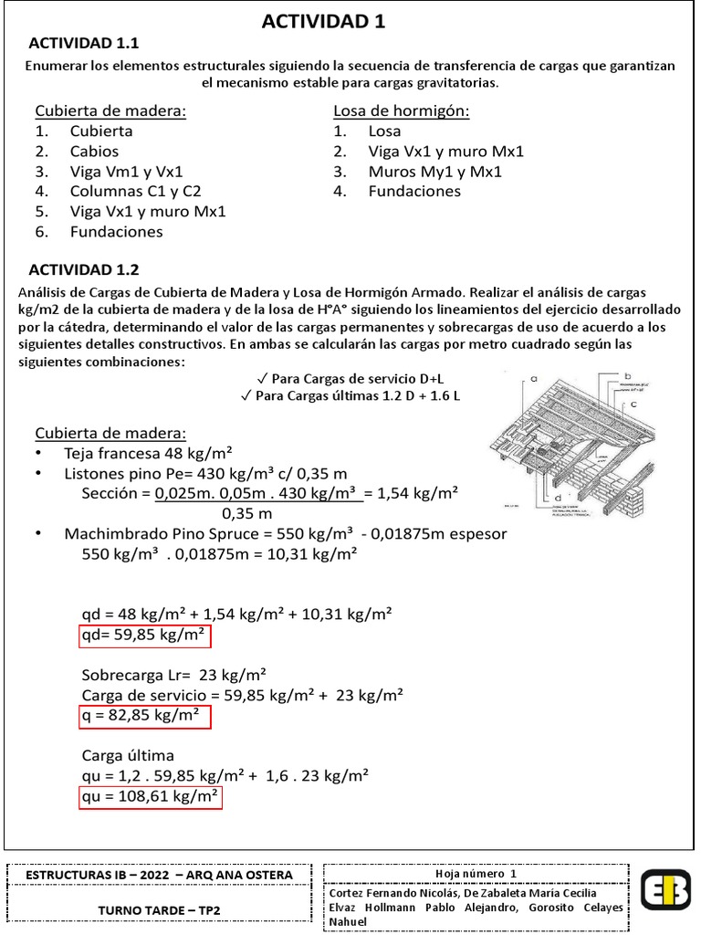 TPN2 - Estructuras - Corter - de Zabaleta - Elvaz | Descargar gratis ...