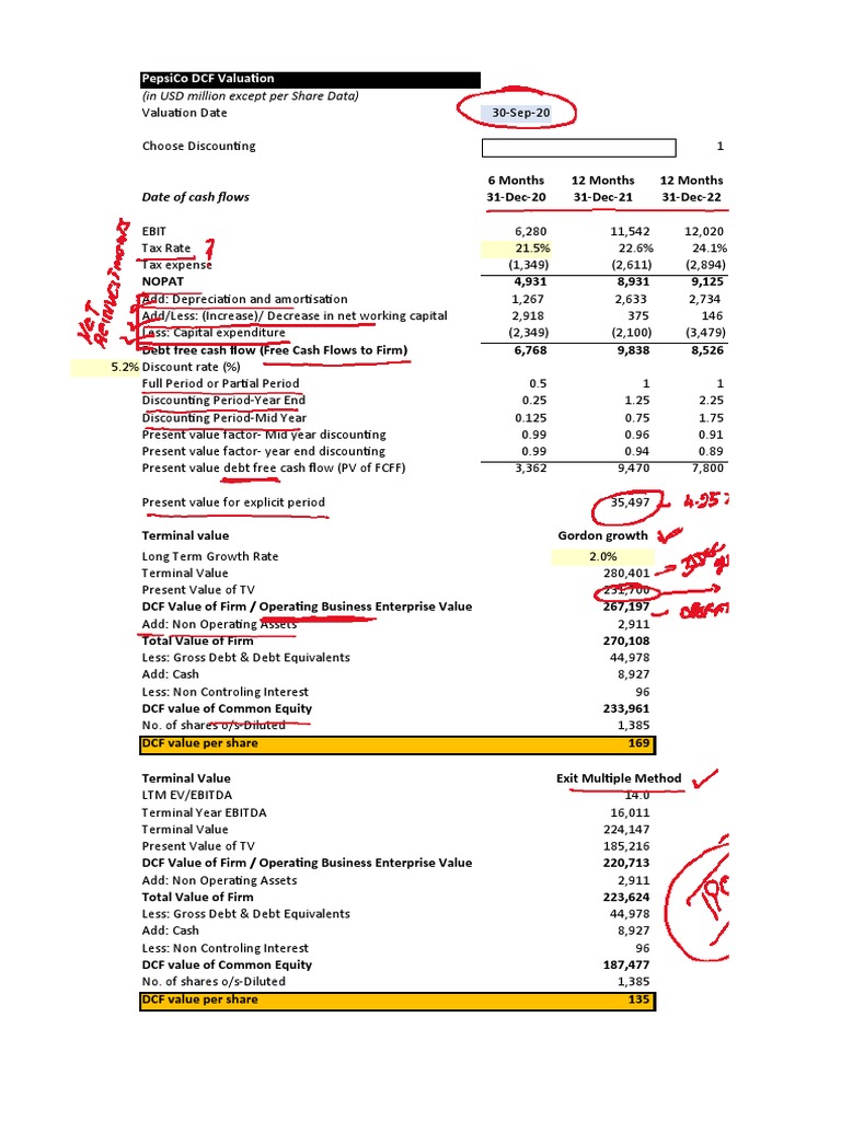 Pepsico DCF Valuation Solution | PDF | Cost Of Capital | Free Cash Flow