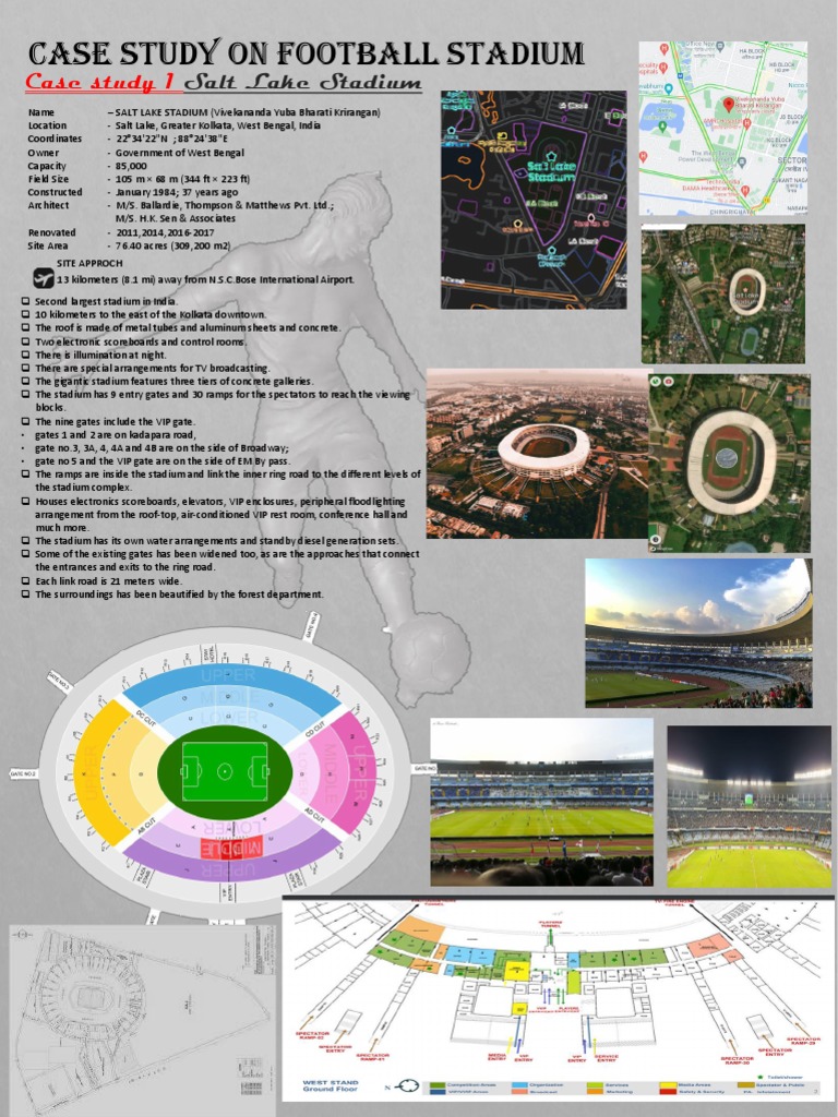 Football Stadium Case Study | PDF