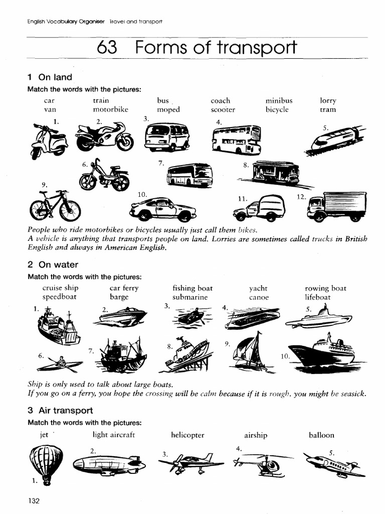 Forms of Transport | PDF