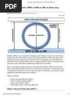 Table of Iacs | PDF | Bronze | Alloy