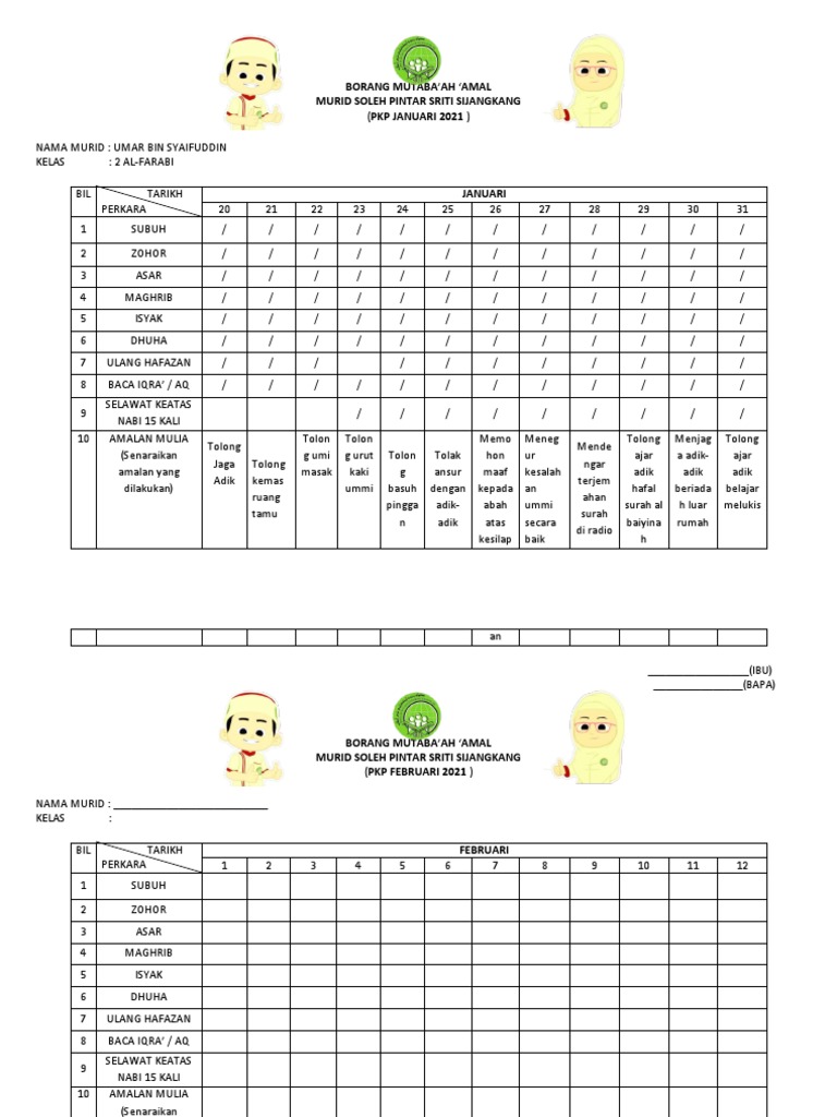 Borang Mutabaah Amal PKP 2021 | PDF