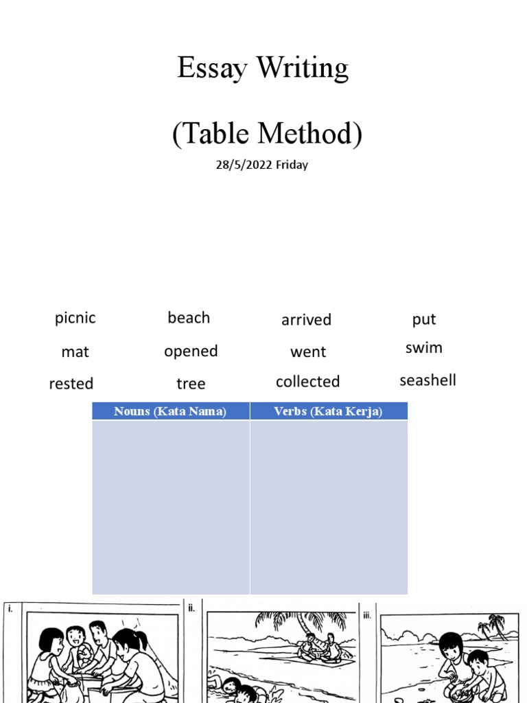 Powerpoint Picnic | PDF