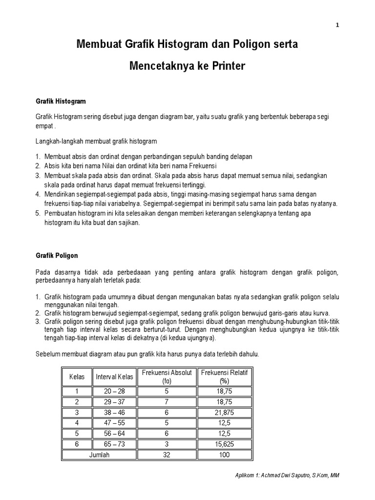 Adoc - Pub - Membuat Grafik Histogram Dan Poligon Serta Menceta | PDF