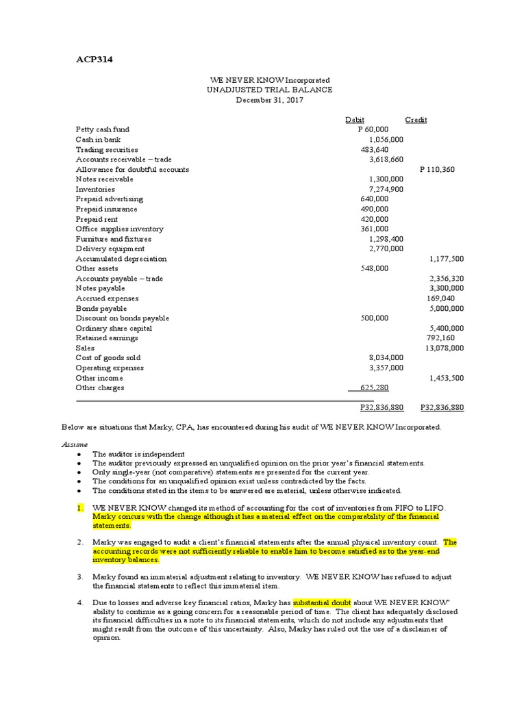 2017 Trial Balance Audit Insights | PDF | Inventory | Financial Economics
