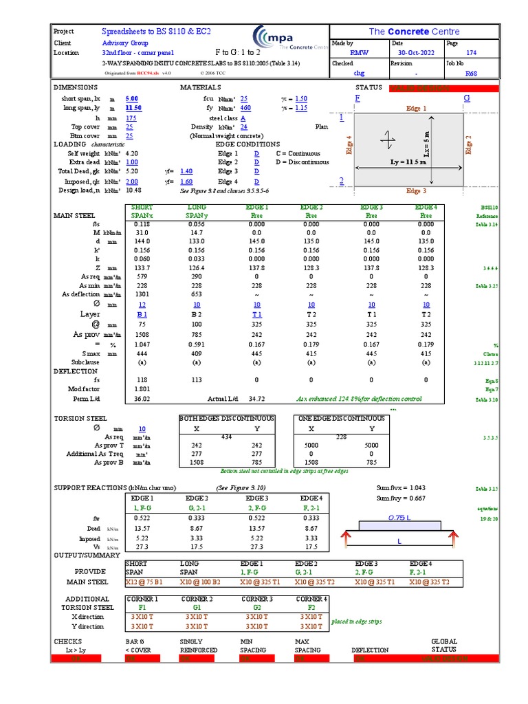 2 Way Slab Design | PDF | Structural Engineering | Building Materials