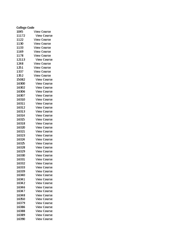 List of College (MNSSBY) | PDF